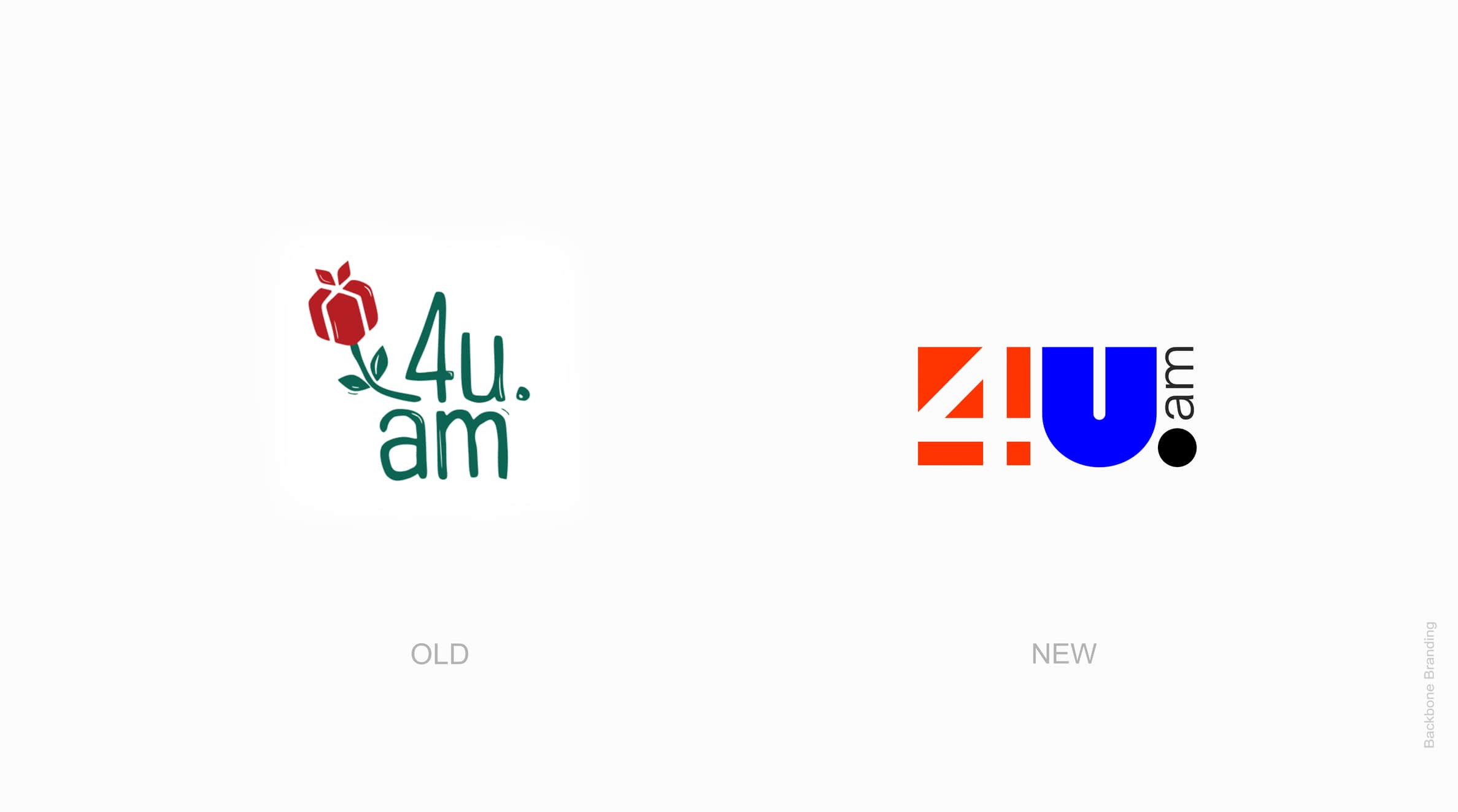 4U Branding - Backbone